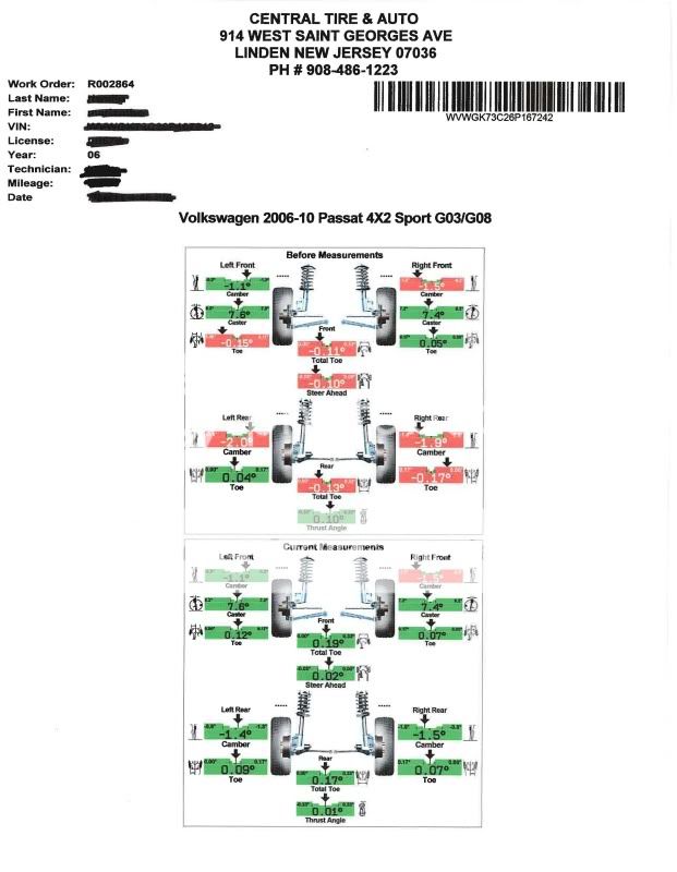 What do you think of this Alignment spec sheet | VW Vortex - Volkswagen ...