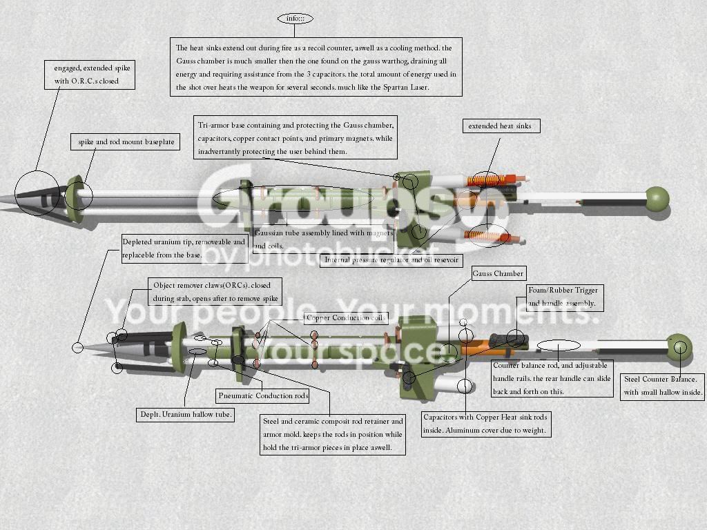 Modding animation for a power "lance" weapon possible? - Discussion ...